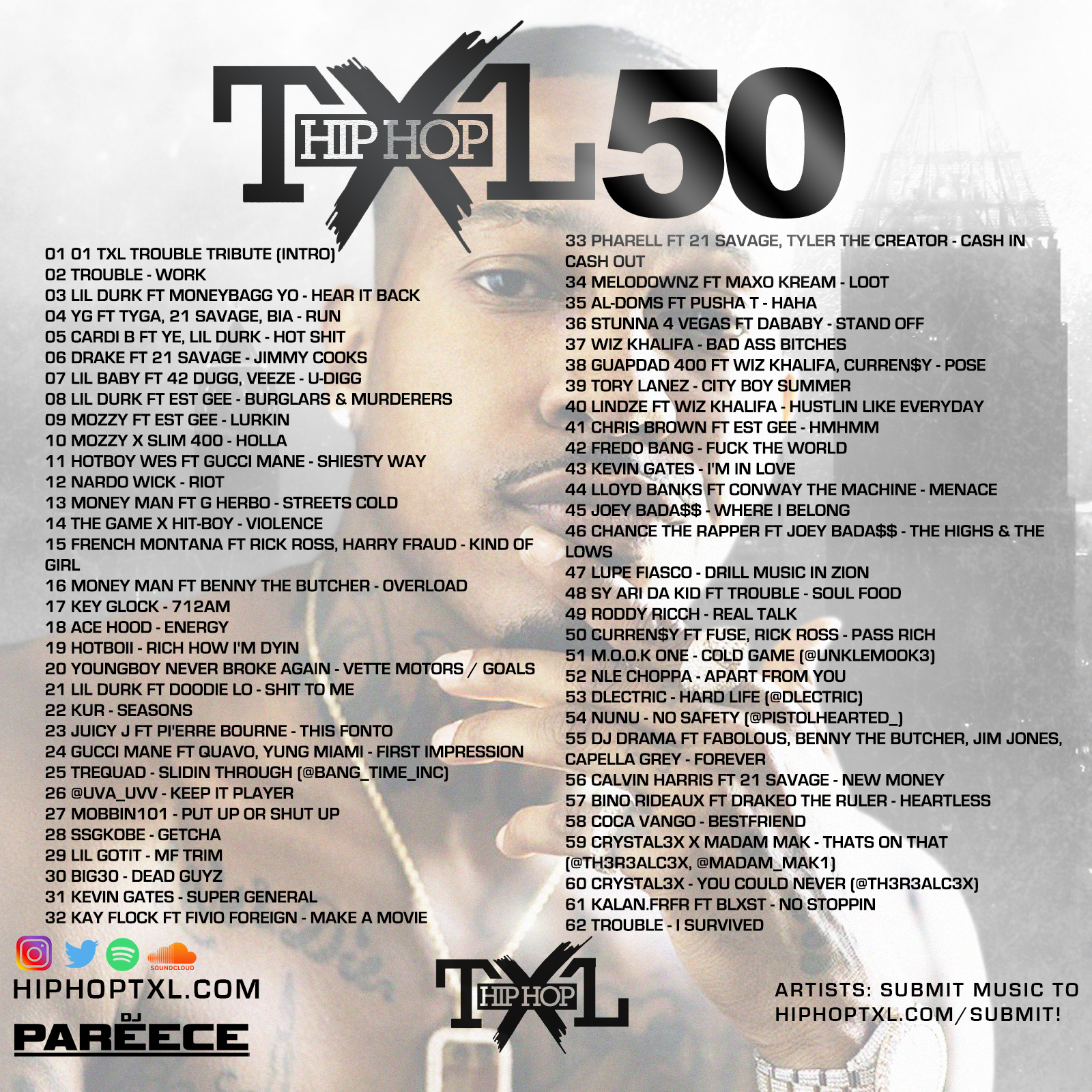 TXL 50: LONG LIVE TROUBLE – The Xclusive List
